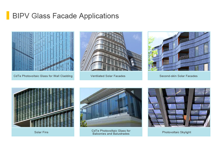 CdTe Solar Photovoltaic Glass For Facades & Ventilated PV Systems - TERLI New Energy Technology ...